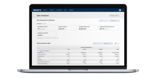 Commercial Real Estate Solutions: Lenders - Moody's CRE