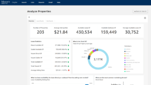 Catylist Commercial Real Estate Listings Solution - Moody's CRE