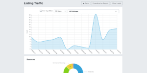 Catylist Commercial Real Estate Listings Solution - Moody's CRE