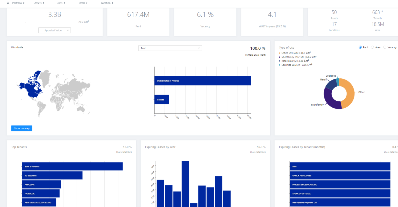 Commercial Real Estate Portfolio Management Solution - Moody's CRE