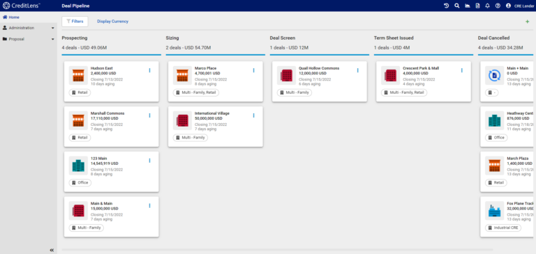 CreditLens™ CRE - Moody's CRE