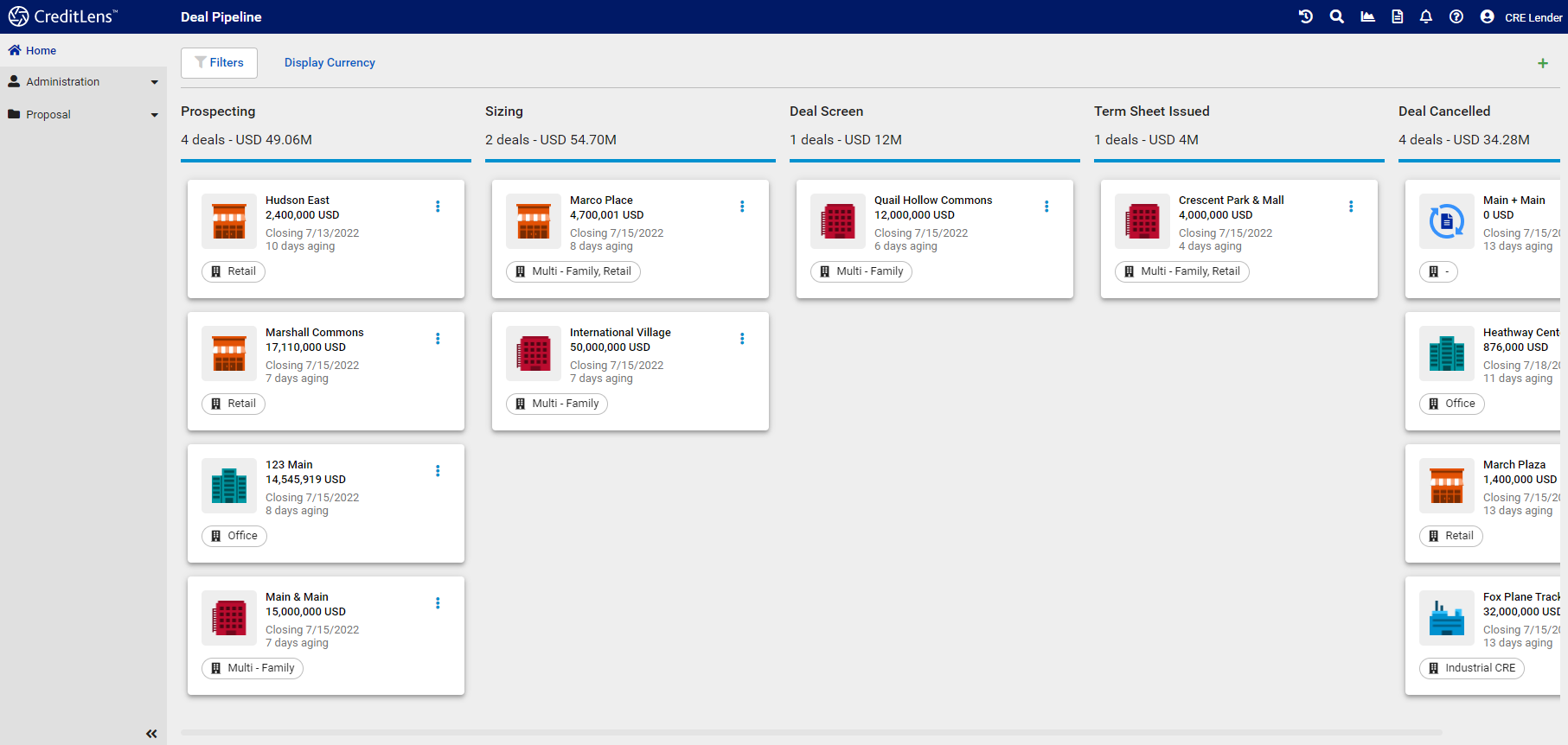 CreditLens™ CRE - Moody's CRE