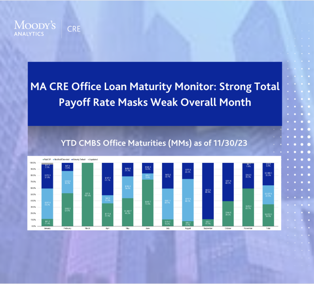$764,000,000 Seagram Building loan Maturity Extended to May 2025 ...