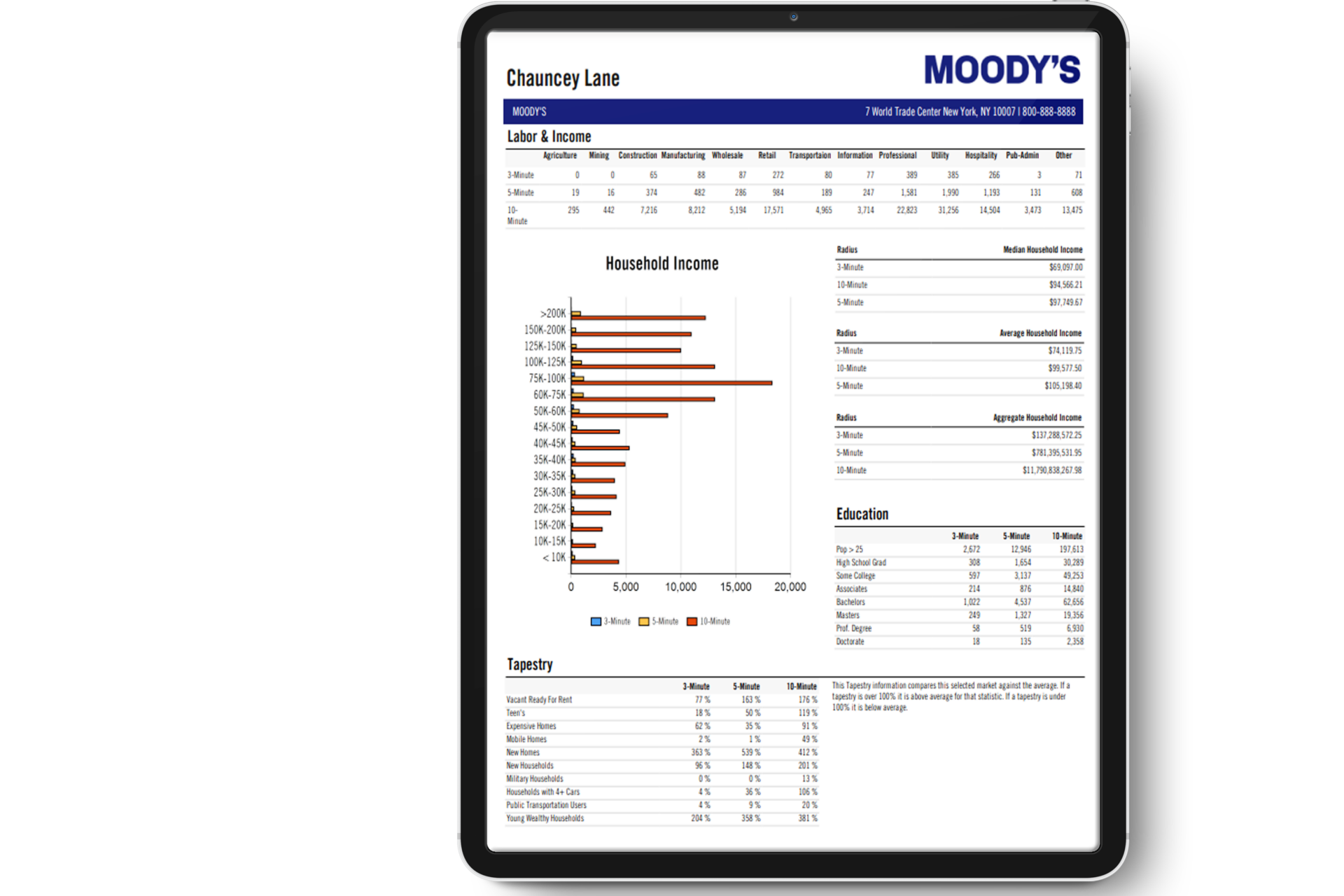 Commercial Real Estate Broker Solutions - Moody's CRE