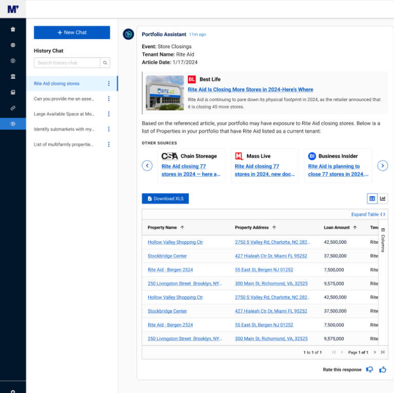 Commercial Real Estate Portfolio Management Solution - Moody's CRE